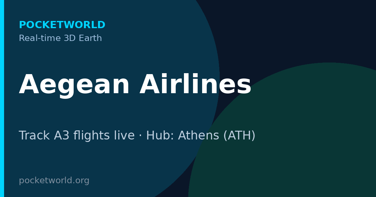 Track Aegean Airlines Flights - Live A3 Flight Tracker | Aegean ...