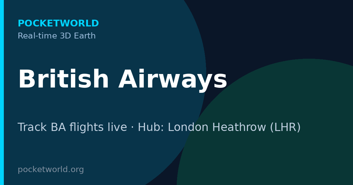 Track British Airways Flights - Live BA Flight Tracker | British ...