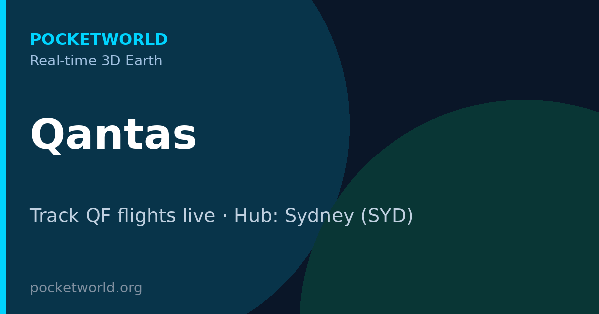 Track Qantas Flights - Live QF Flight Tracker | Qantas Radar