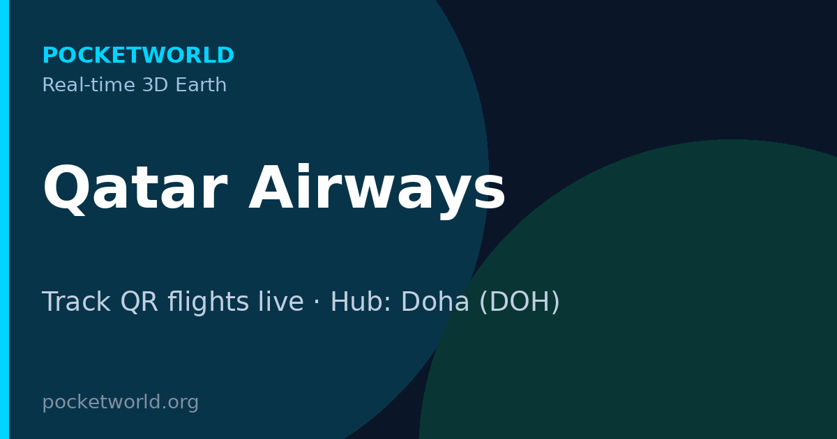 Track Qatar Airways Flights - Live QR Flight Tracker | Qatar Airways Radar