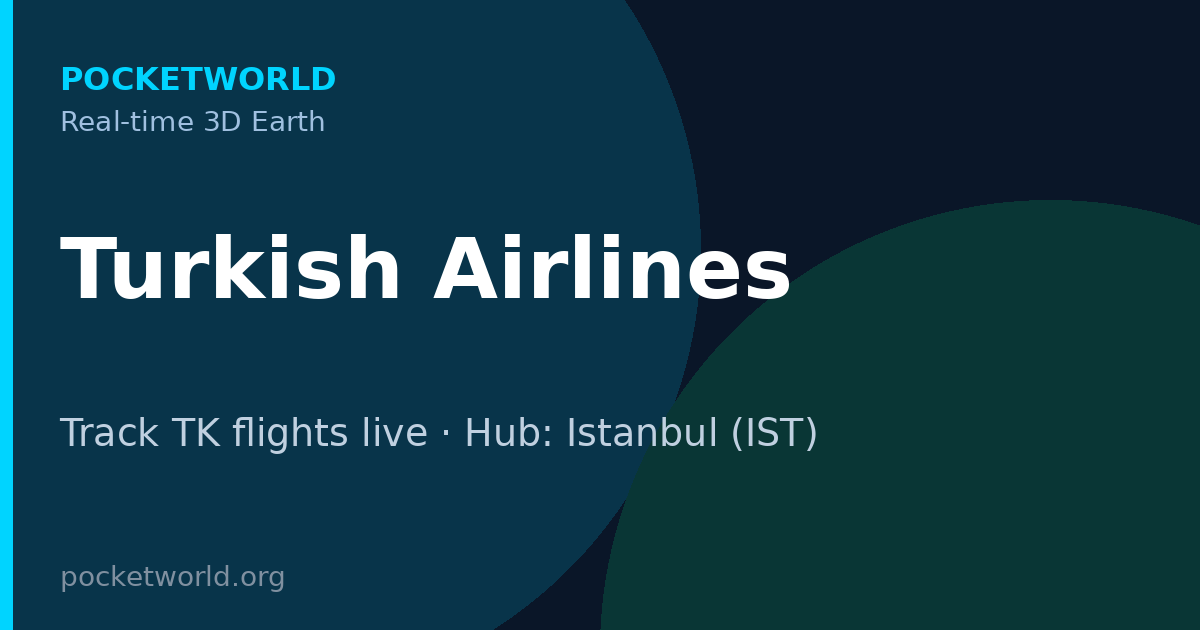 Track Turkish Airlines Flights - Live TK Flight Tracker | Turkish ...