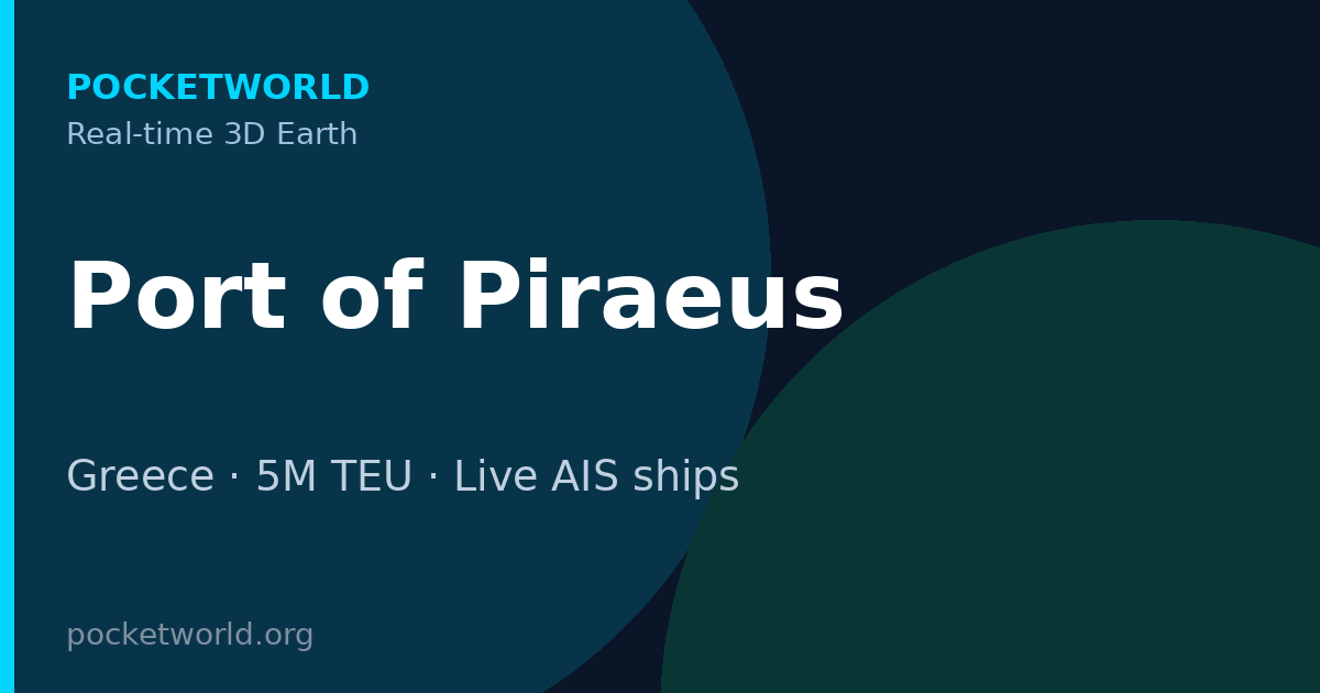 Port of Piraeus - Live Ship Traffic & Port Info | Greece